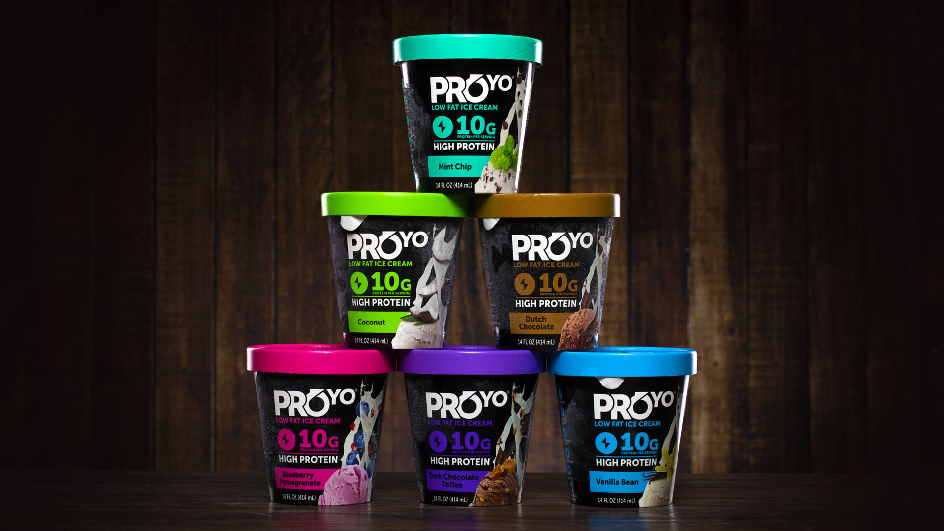 ProYo Sees Distribution Gains With Ice Cream ‘Pints’ | Nosh.com