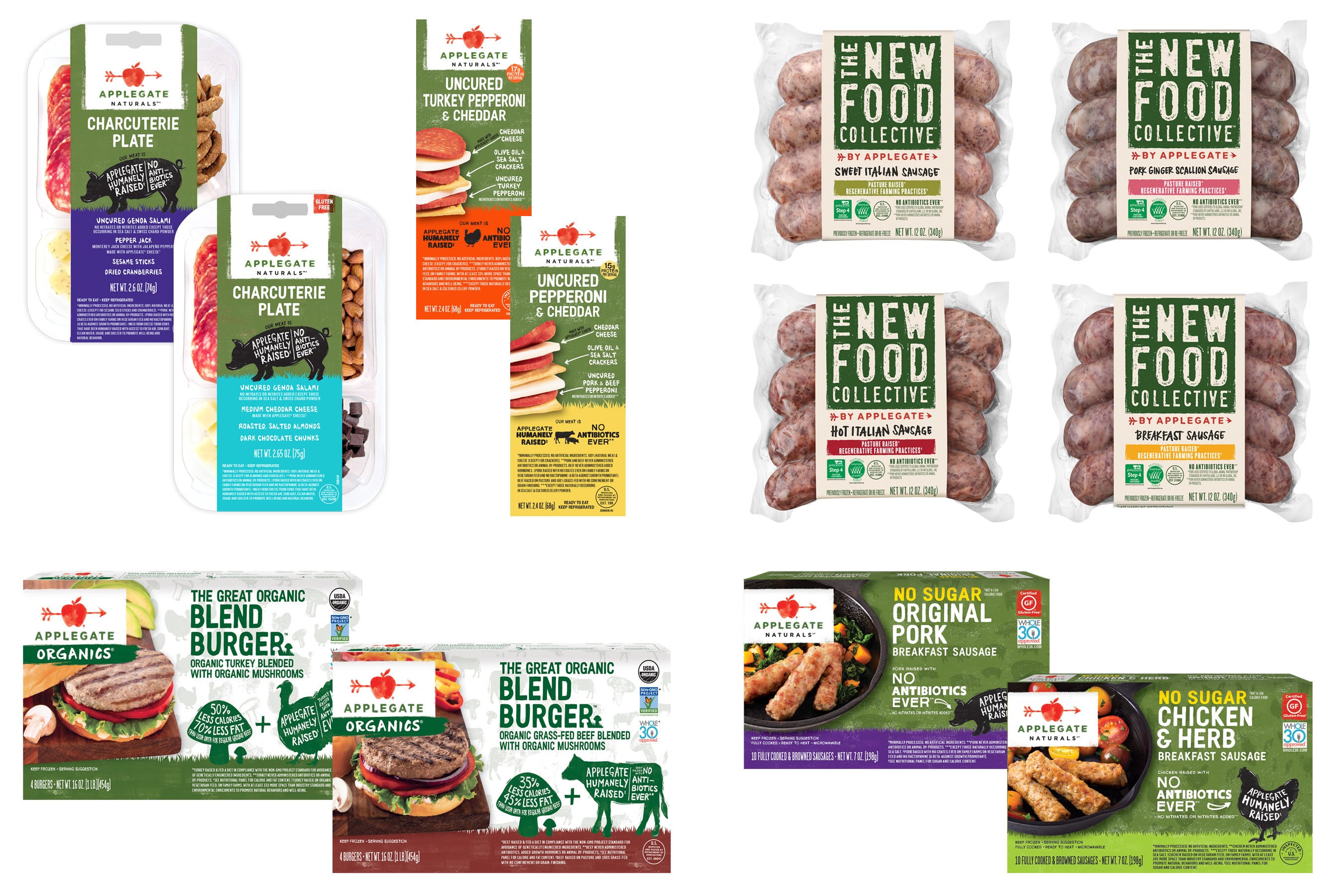 Applegate Announces New Product Lineup, Brand Venture | Nosh.com
