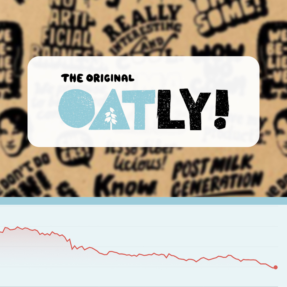 Growth, Culture Creating Obstacles for Oatly, Reports WSJ | Nosh.com